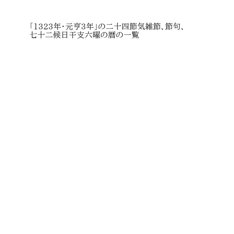 「1323年・元亨3年」の暦・記念日・カレンダー